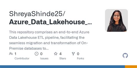 github shreyashinde25 azure data lakehouse etl pipeline this repository comprises an end to