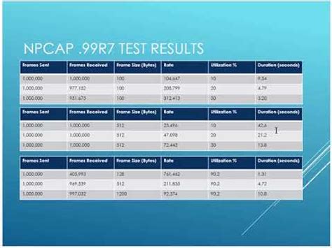 Npcap