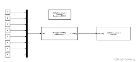 基于matlab和simulink的can报文收发模块仿真实验matlab模拟报文发送工具 Csdn博客