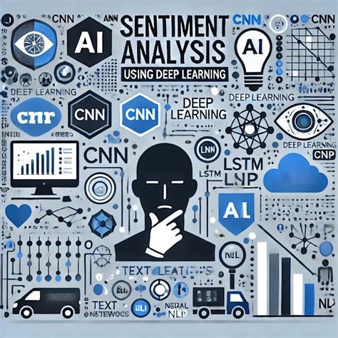 Build A Custom Sentiment Analysis Model Using Deep Learning By Rahad