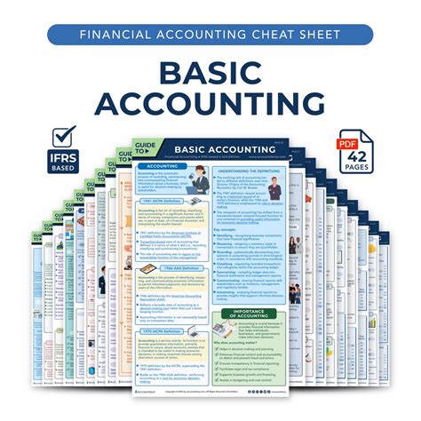Basic Accounting Cheat Sheet 2nd Edition Financial Accounting Study
