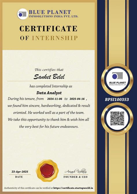 dataanalyst internshipachievement blueplanetinfosolutions powerbi sql… sanket belel