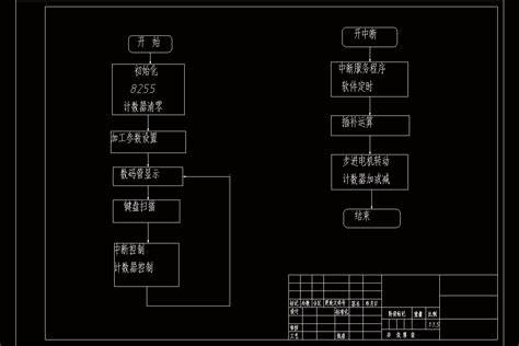 Q701 基于单片机的ck6163数控车床控制系统设计 机械机电 龙图网