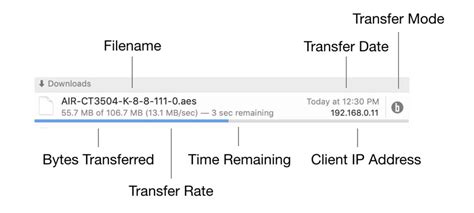 Transfer Simple And Reliable Tftp Server For Macos Intuitibits