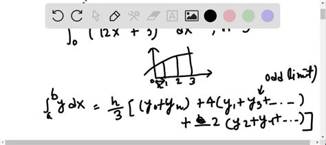 Solved Approximate The Definite Integral For The Stated Values Of A B And N By Using Simpson