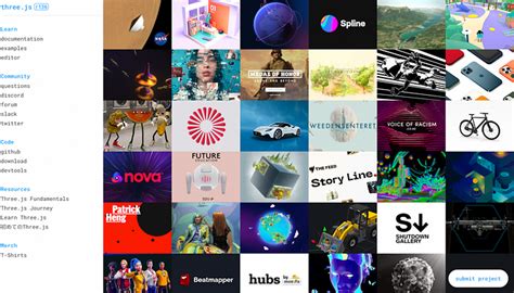 7 Javascript Libraries For Data Manipulation Visualization And