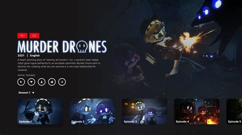Murder Drones On Netflix Fandom