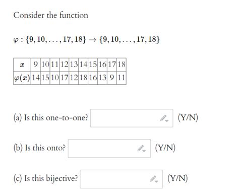 Solved Consider The Function Chegg