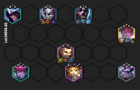 The Best TFT Comps For Patch In Set Inven Global