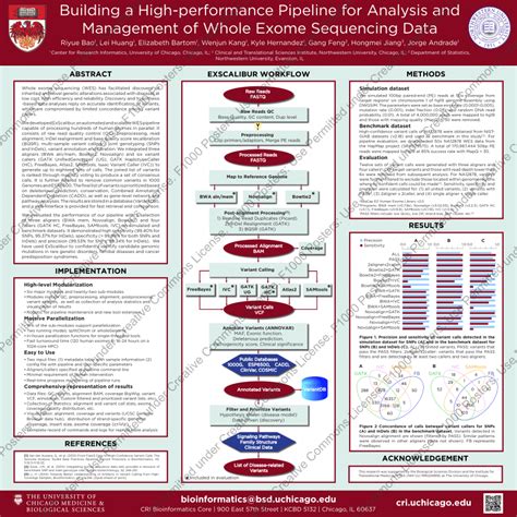 Pdf Building A High Performance Pipeline For Analysis And Management Of Whole Exome Sequencing