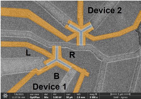 Multi Terminal Josephson Junctions Quantum Materials And Devices Lab