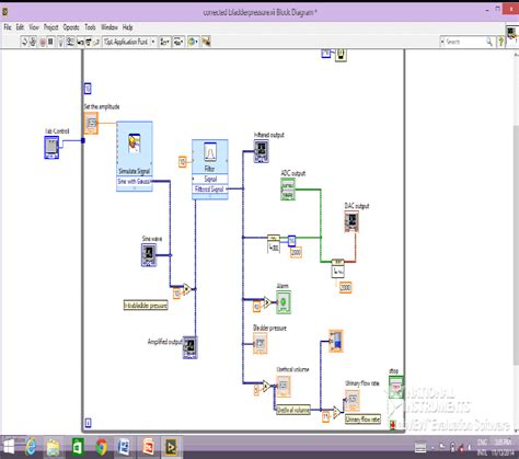 Block Diagram In Lab View Download Scientific Diagram
