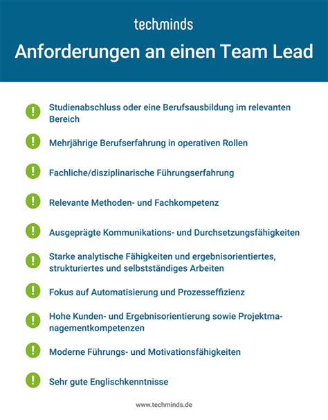Team Lead Berufsbild Aufgaben Gehalt Techminds