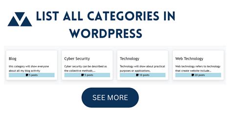 List All Categories In Wordpress Vnorm