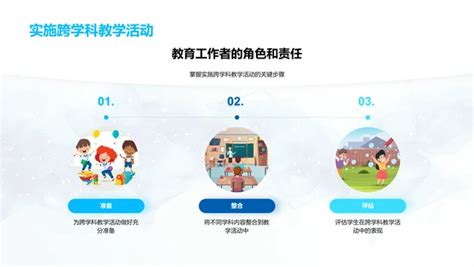 跨学科教学策略 Ppt模板下载