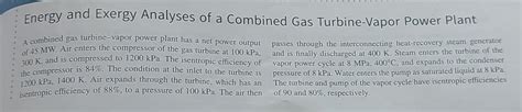 Solved Energy And Exergy Analyses Of A Combined Gas