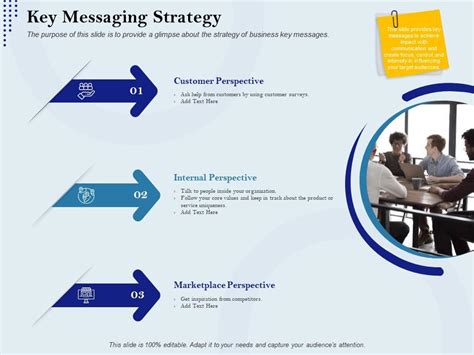 Key Messaging Strategy Rebranding Approach Ppt Sample Presentation Graphics Presentation