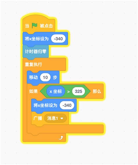 the sprite in scratch vm vm moves 2x faster than in scratch gui vm