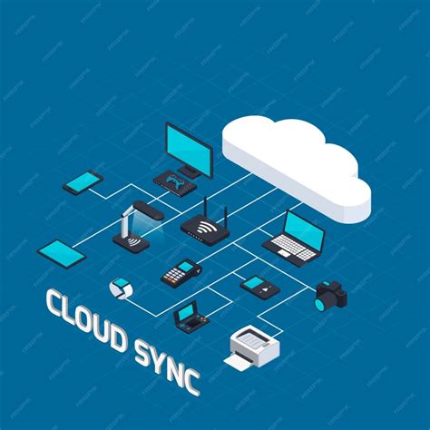 클라우드 컴퓨팅 아이소 메트릭 개념 무료 벡터