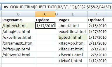 Clean Excel Data With TRIM And SUBSTITUTE Contextures Blog