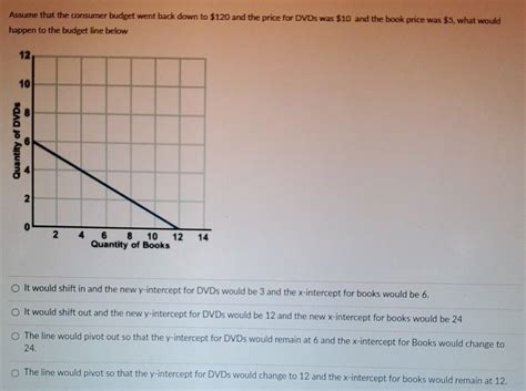 solved this is all one question split up into multiple