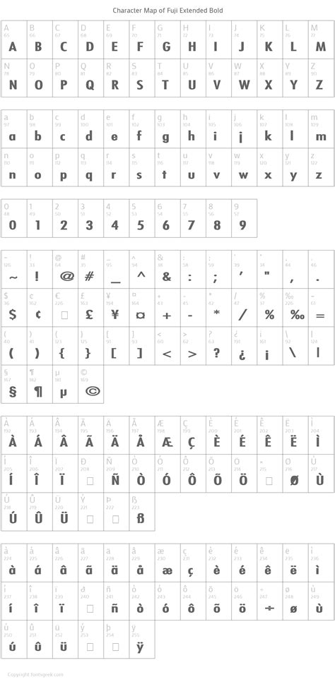 Fuji Extended Bold Download For Free View Sample Text Rating And More On Fontsgeek Com