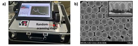 A Home Built Portable Raman Spectrometer Equipped With A Random Download Scientific Diagram