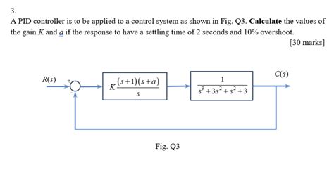 3 a pid controller is to be applied to a control