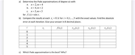 Solved A Determine The Pade Approximations Of Degree Six