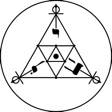 SCAP Symbol Poster By EXOciencias Redbubble