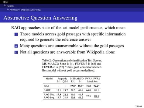 Retrieval Augmented Generation For Knowledge Intensive Nlp Taskspdf