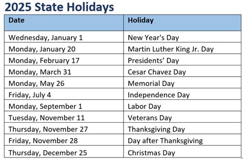 State Holidays State Of California Investor Relations Bondlink