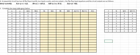 Solved 2 A Sequential Circuit Has Two Jk Flip Flops A And