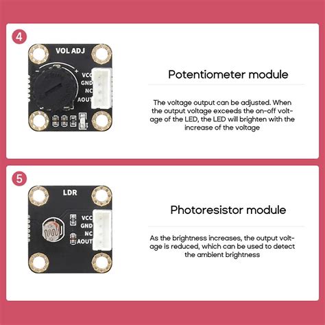 For Raspberry Pi Pico Entry Level Sensor Kit Including Pico Expansion