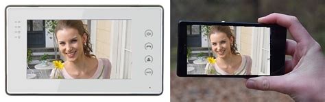 News Reviews Analysis IP Based Video Intercom System Is Your Answer For Protection