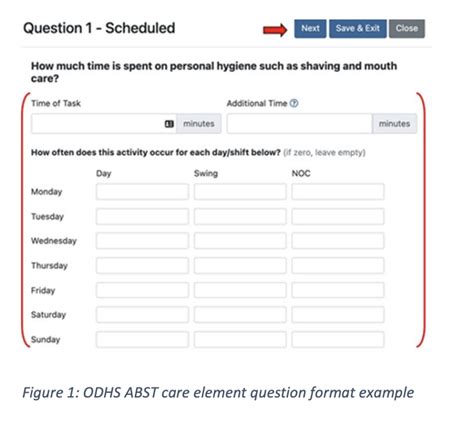 Oregon Acuity Based Staffing Tool Abst Requirement