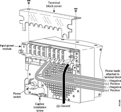 Catalyst Series Switch Installation Guide Removal And Replacement Procedures Cisco