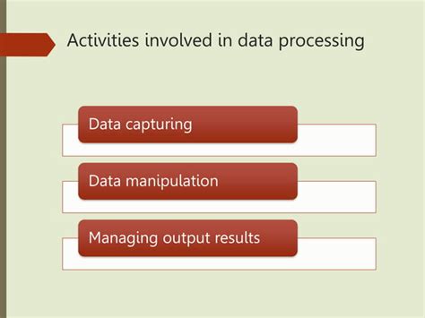 Data And Information Data Processing Activities Ppt Data And Information Data Processing Activities Ppt
