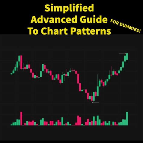 Mastering Chart Patterns 1 Mastering Chart Patterns A Comprehensive Trading Course Bol