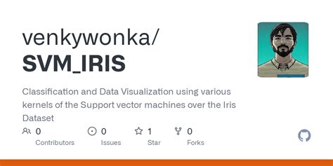 Github Venkywonkasvmiris Classification And Data Visualization