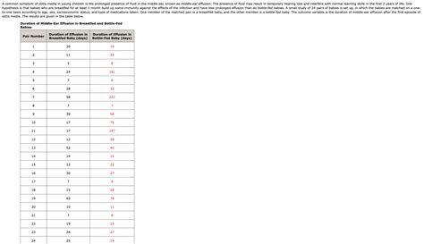H0 H1 B ﻿why Might A Nonparametric Test Be Useful