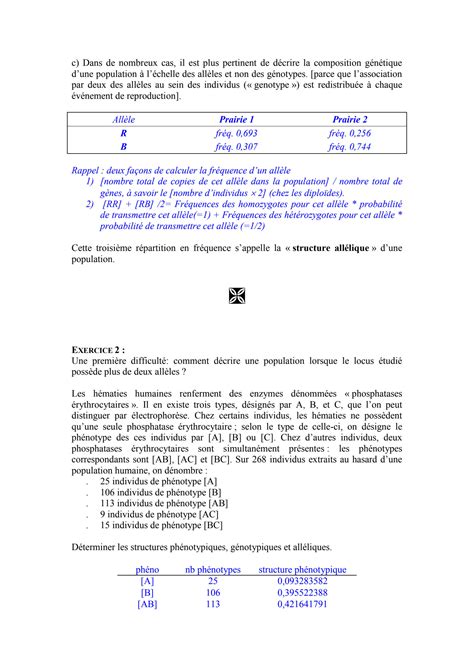 SOLUTION exercices et corrigé Studypool