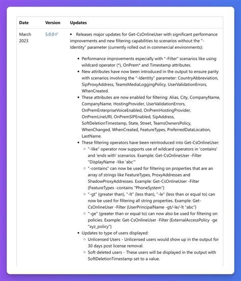 Microsoftteams Powershell Microsoft365 Tom Arbuthnot