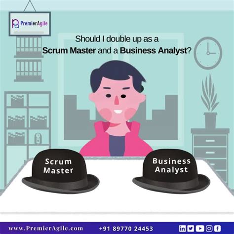 Agile Scrum Scrummaster Businessanalyst Suresh Konduru Cst 17 Comments