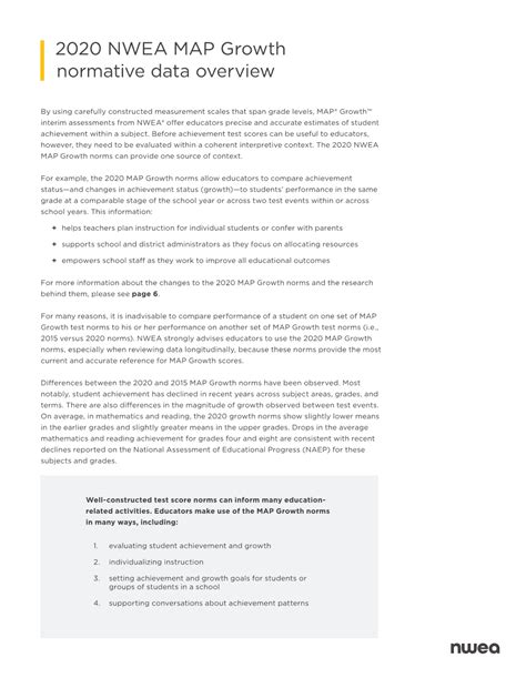 2020 Nwea Map Growth Normative Data Overview Docslib