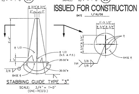 Stabbing Guides The Smell Of Molten Projects In The Morning