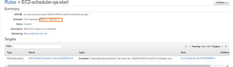 How To Achieve 60 Aws Cost Optimization With Function And Tag
