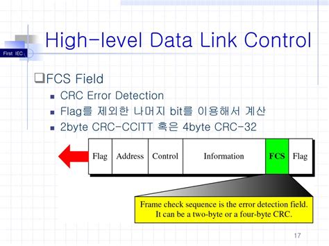 ppt high level data link control powerpoint presentation free download id 3557481