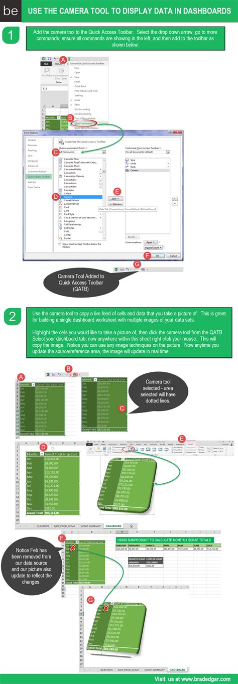 Excel Camera Tool How To Build Excel Dashboard Worksheets