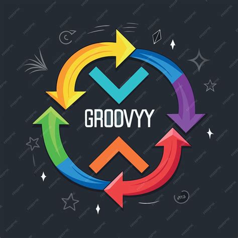 Groovy Modern Programming Language For Software Development Or
